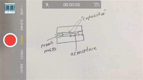 Accelerometer Physics Choosing The Right One Technology MickMake Live Learn Make