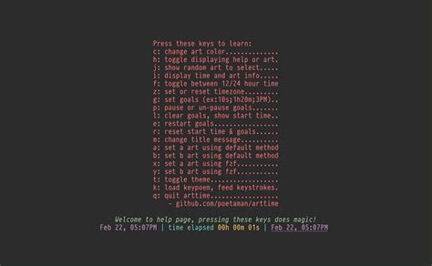 Ever Thought Why Pomodoro® Technique Is A Trademark Now With Arttime 2