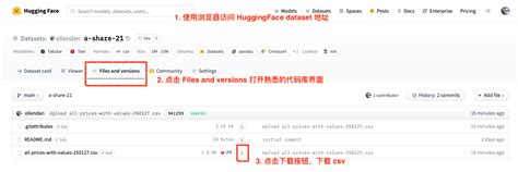 使用Python stock pandas库进行MACD KDJ双因子的测算 ellendan