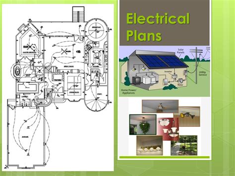 House Wiring Diagram You Wiring Flow Schema