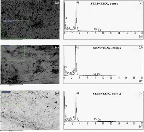 Sem Images And Relative Edx Data For All Coins Download Scientific