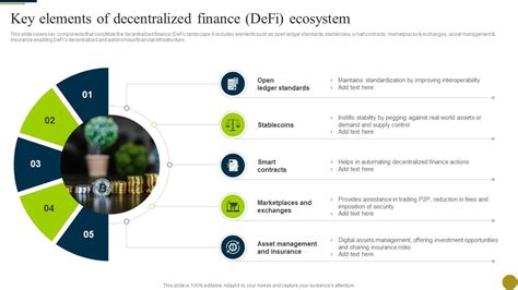 Key Elements Of Decentralized Finance Defi Ecosystem Understanding Role