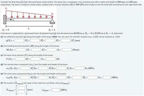 Solved Consider The 6 M Long L Euler Bernoulli Beam Shown