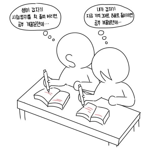 Mbti S와 N 차이 나는야 망상기계 짤 모음 네이버 블로그