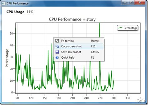 Wpf 动态模拟cpu 使用率曲线图 Gnie 博客园