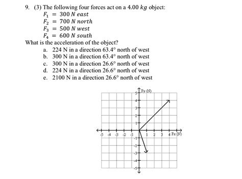 Solved The Following Four Forces Act On A 4 00 Kg Object F1 300 N East Fz 700 N North F3
