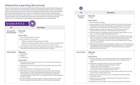 Printable Interactive Learning Structures