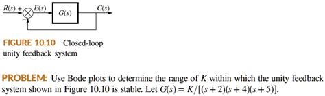 rs figure 1010 closed loop unity feedback system problem use bode plots