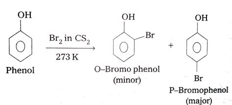 Explain Why Phenol With Bromine Water Forms 246 Tribromophenol While On Reaction With Bromine