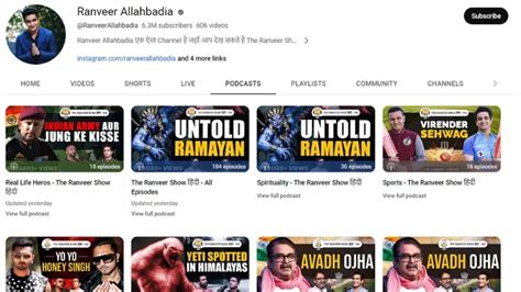 Top 10 Podcasts for Entrepreneurs in India