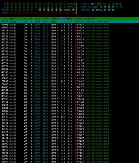 nc backup and 100 cpu by database ℹ️ support nextcloud community
