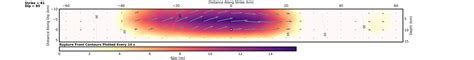 Slip Distribution Map Image