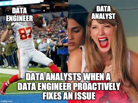 Look What You Made Me Do R Dataengineering