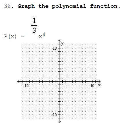 Graph The Polynomial Function Graph The Chegg Com