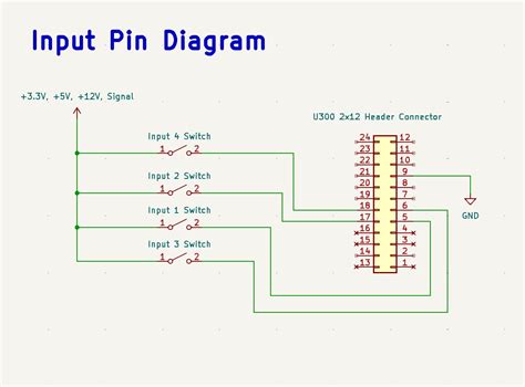 RFIDLinked Knowledge Base Input Output Pin Wiring Diagrams