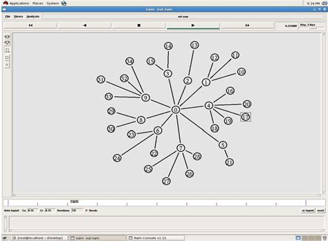 simulated centralized topology of wsns in ns2 with 35 sensor nodes