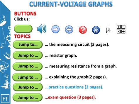 Ppt Current Voltage Graphs Powerpoint Presentation Free Download