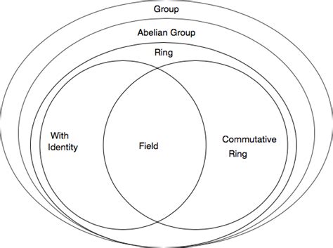 var log journal — elliptic curve cryptography ecc
