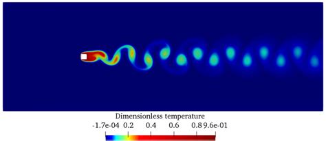 Vorticity Field For Different Reynolds Number Values And P R 071