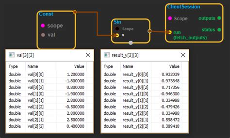 Sin Enuspace Tensorflow Manual