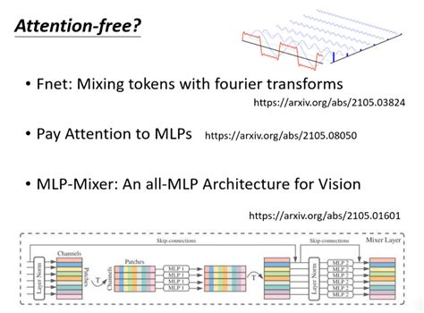 各种各样神奇的自注意力机制(self Attention)变形 知乎 各种各样神奇的自注意力机制(self Attention)变形 知乎