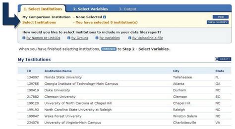 Ipeds Help Ipeds Help