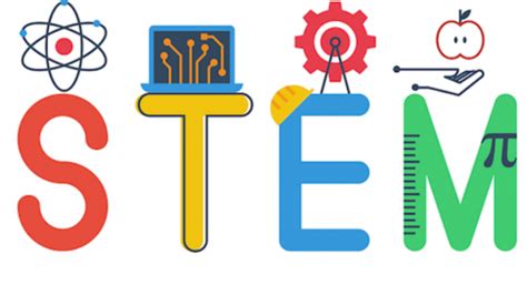 About Coding Blocks STEM Coding Block
