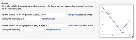 solved 1 ﻿point find a formula for the piecewise function