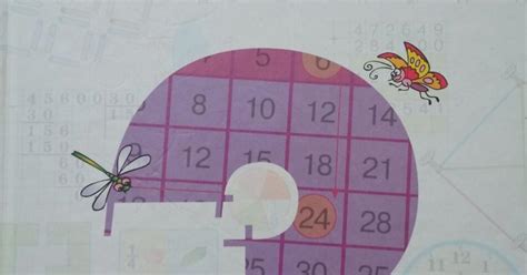 Додавання і віднімання Рівняння Порядок виконання дій у виразах з дужками Повторення