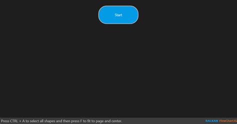 simple example flowchart js