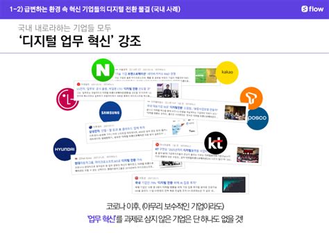2021디지털워크 트렌드와 디지털워크 플레이스 구축