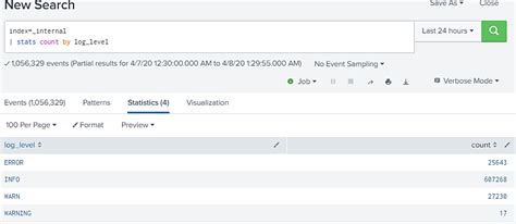 Difference Between Stats Command Splunk Avotrix