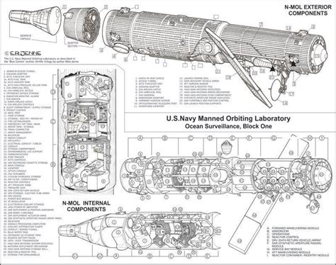 Blue Gemini Spacecraft