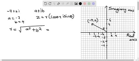 Solvedtrigonometric Form Of A Complex Number Mathrm In Exercises 11