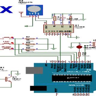 Flood Monitoring System Block Diagram Download Scientific Diagram