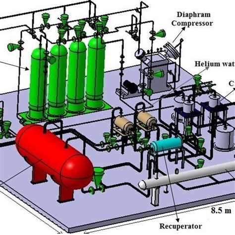 Circuit Diagram For Circulator Testing Download Scientific Diagram