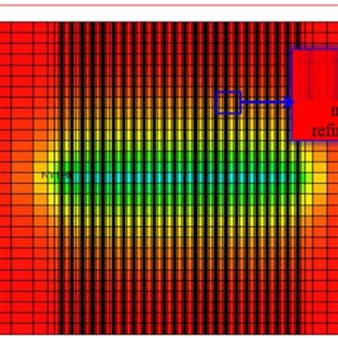 Fracture Network Fracturing Model For Shale Gas Download Scientific Diagram