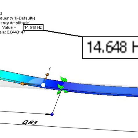 The Frequency Diagram Of The Straight Elastic Rod Obtained With The Download Scientific Diagram