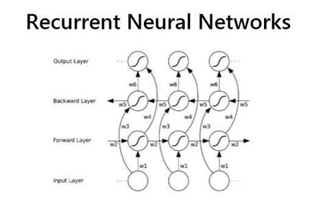 文字识别技术ocr架构引擎 教程文章 时代java，与您同行！