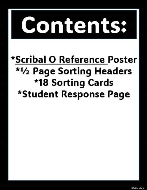 Simply Designed For Dyslexic Therapy Scribal O Sort By Robins Nest