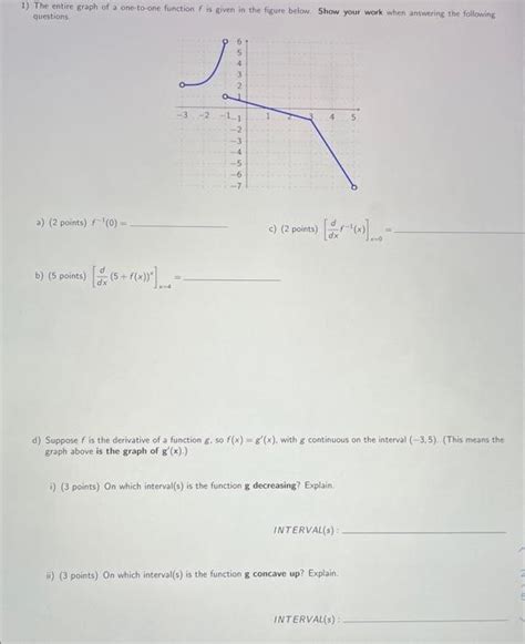 Solved 1 The Entire Graph Of A One To One Function F Is