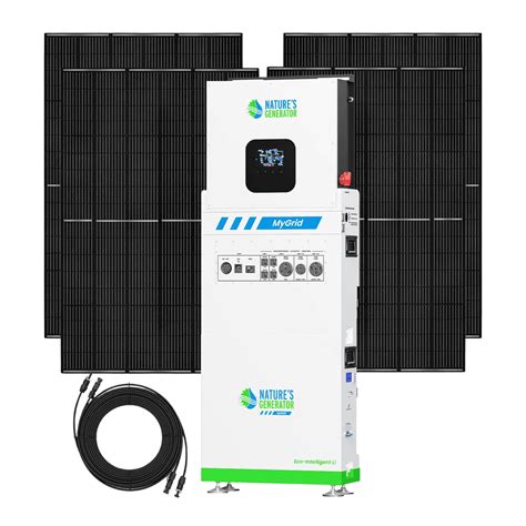 Best Alternative Power Generation Methods For Clean Energy In 2025