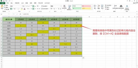 Excel中统计一列相同内容个数的两种场景及方法解析 趣帮office教程网