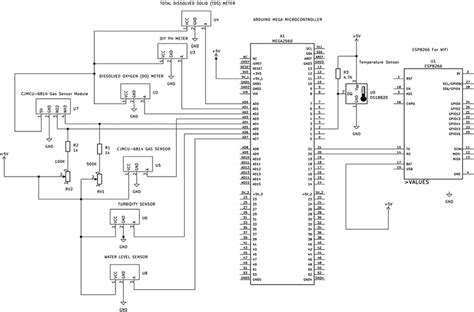 IoT Circuitry Schematic Diagram Of The Improved System Download Scientific Diagram