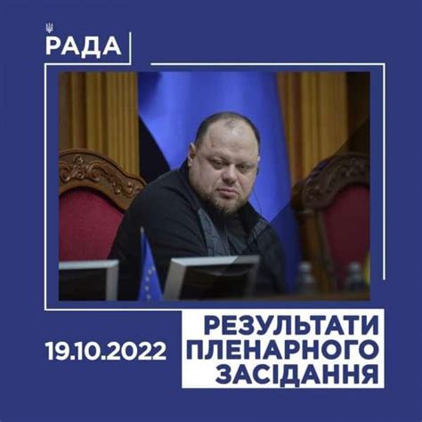 Топ новина Голова Верховної Ради України Руслан Стефанчук повідомив про результати пленарного