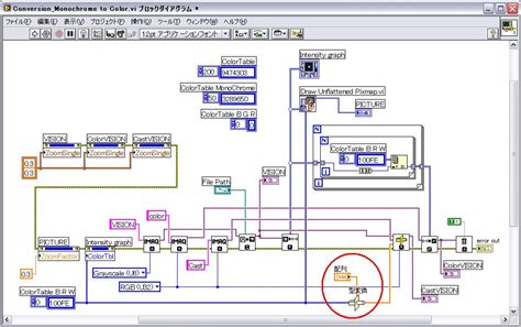 Solved グレイからカラーに変換時imaq Image Castの結果が良くない Ni Community