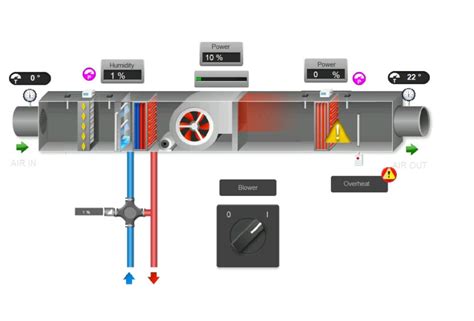 optimek plc hmi and scada applİcatİons