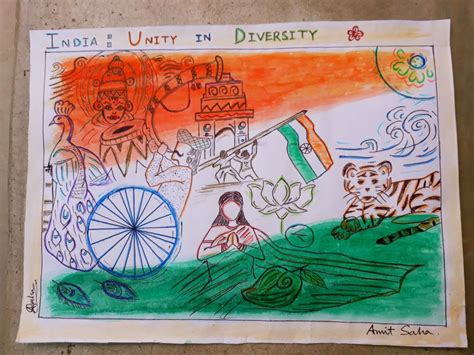 Unity Drawing
