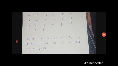 Best Trick To Fill Electrons In S P D F Shells Youtube