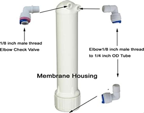 Reverse Osmosis Membrane Housing W Full Kit Off